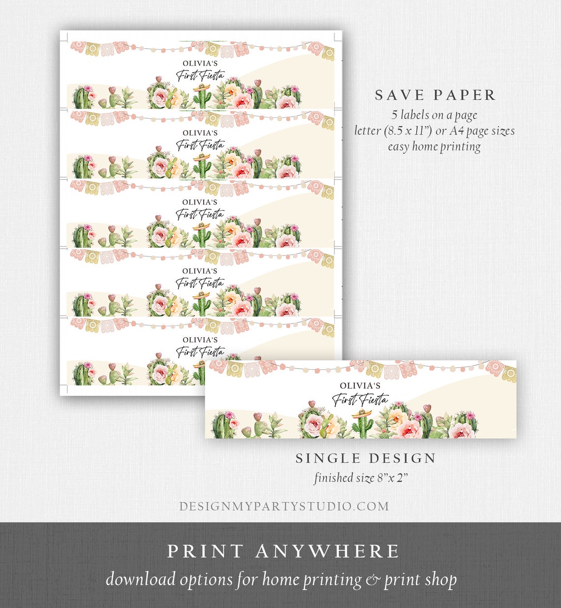 Editable Fiesta Water Bottle Labels First Fiesta Birthday - Etsy