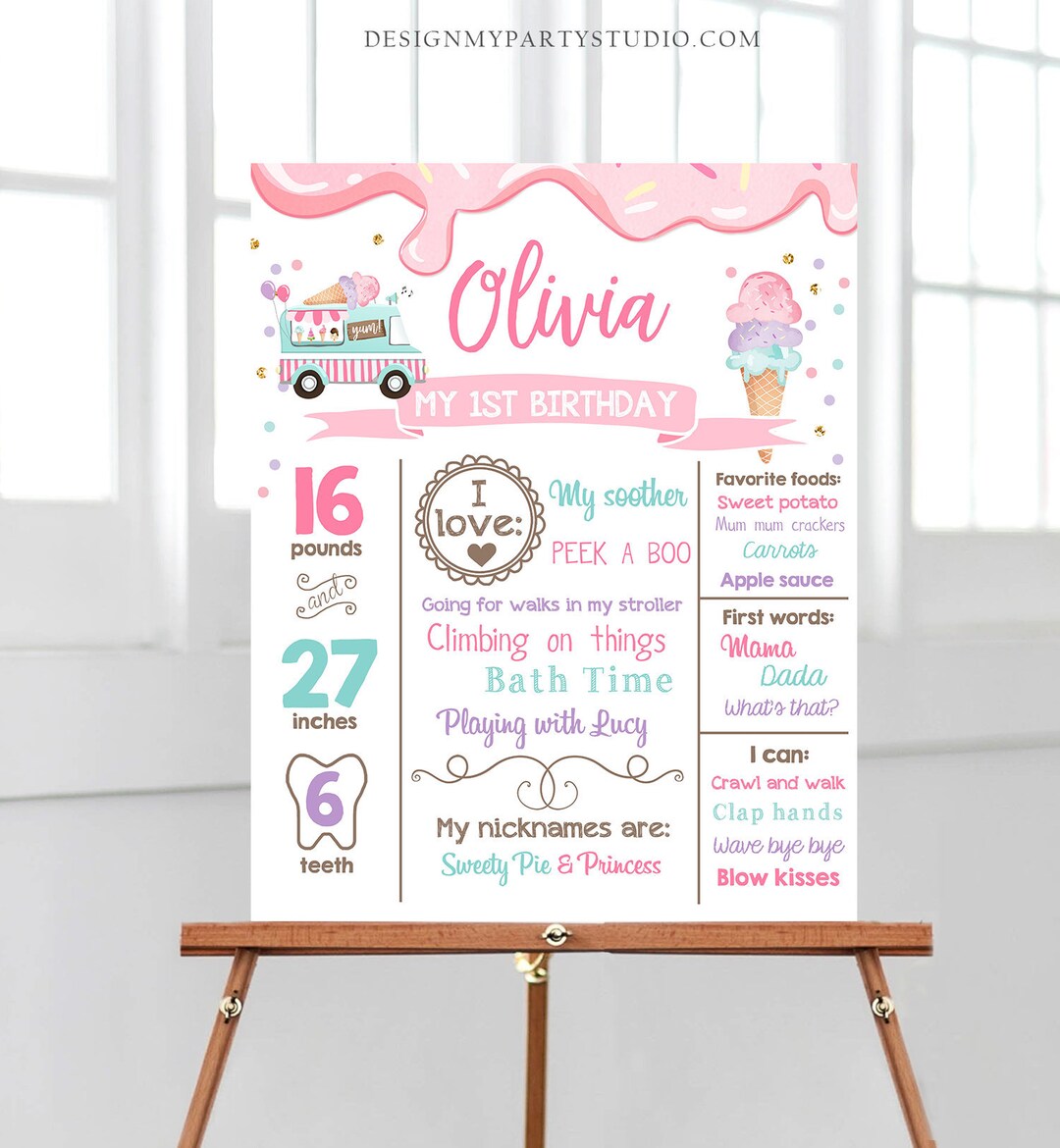 Editable Ice Cream Birthday Milestones Sign Girl Pink First Birthday ...