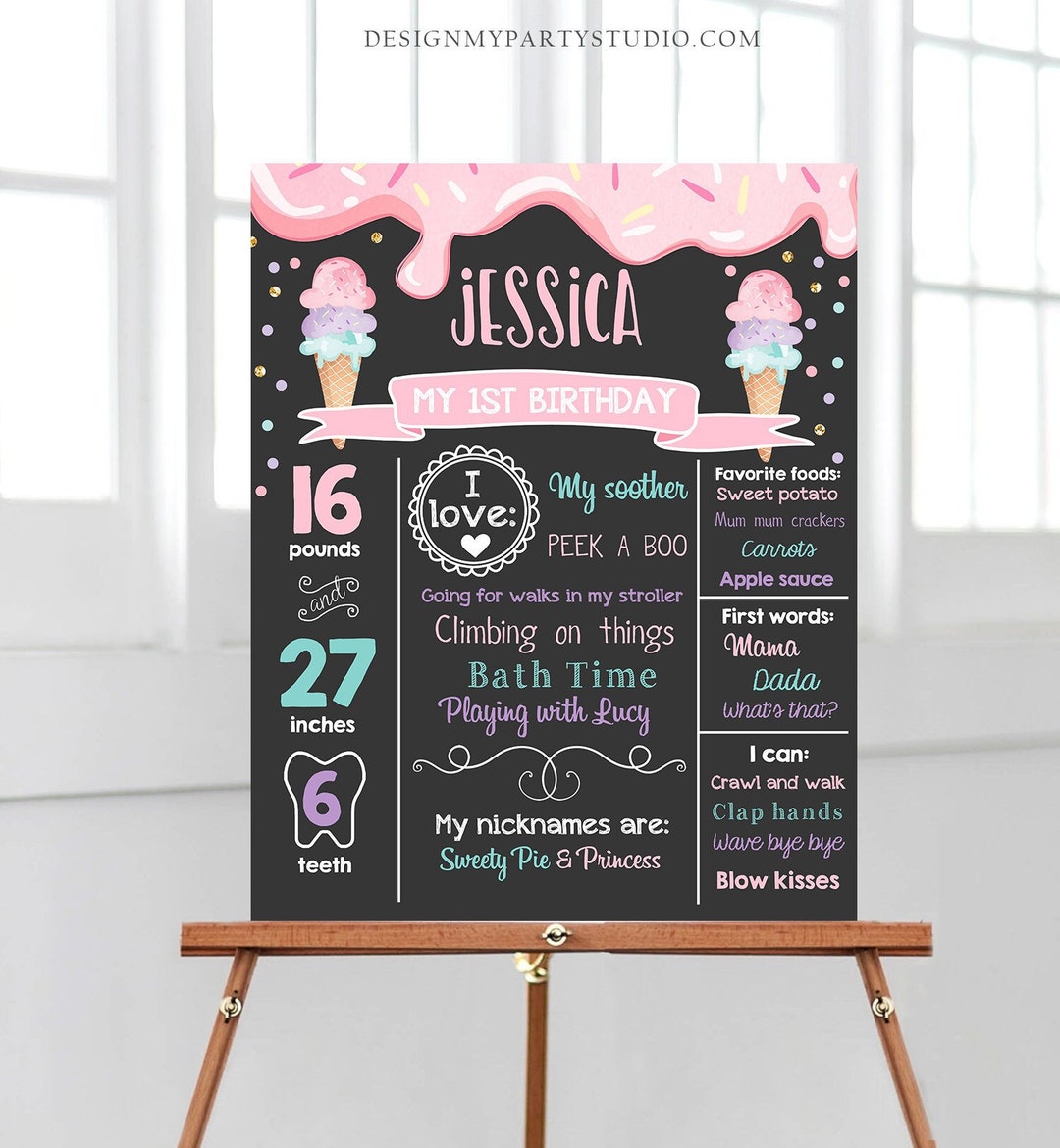 Editable Ice Cream Birthday Milestone Sign Poster Girl Pink First ...