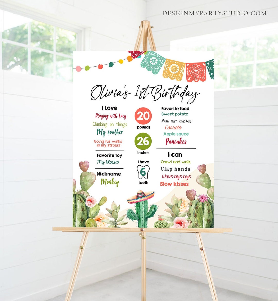 Editable Cactus Fiesta Birthday Milestones Sign First Birthday ...