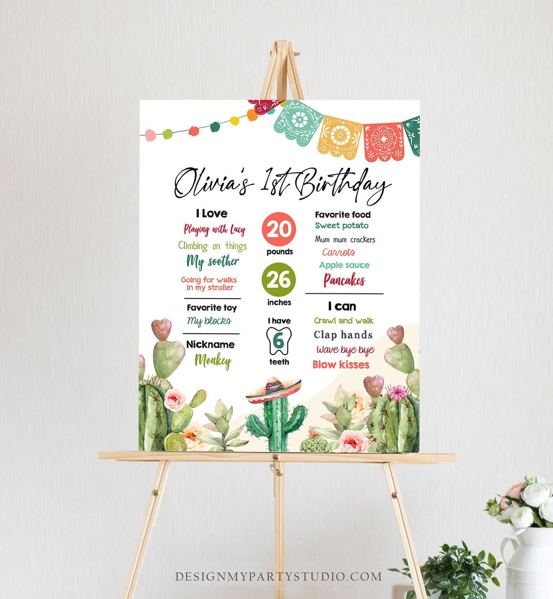 Editable Cactus Fiesta Birthday Milestones Sign First Birthday - Etsy