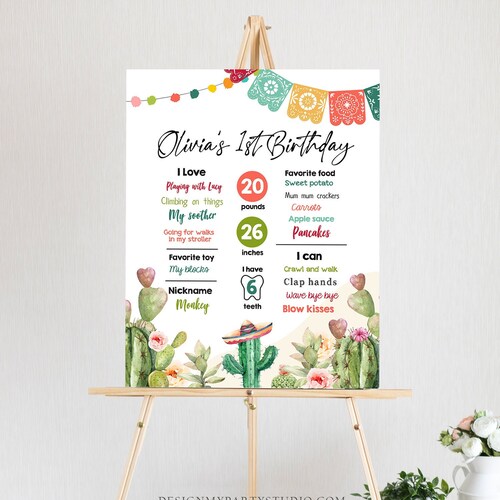 Editable Cactus Fiesta Birthday Milestones Sign First Birthday - Etsy