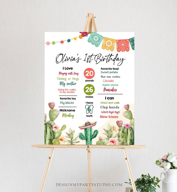 Editable Cactus Fiesta Birthday Milestones Sign First Birthday - Etsy