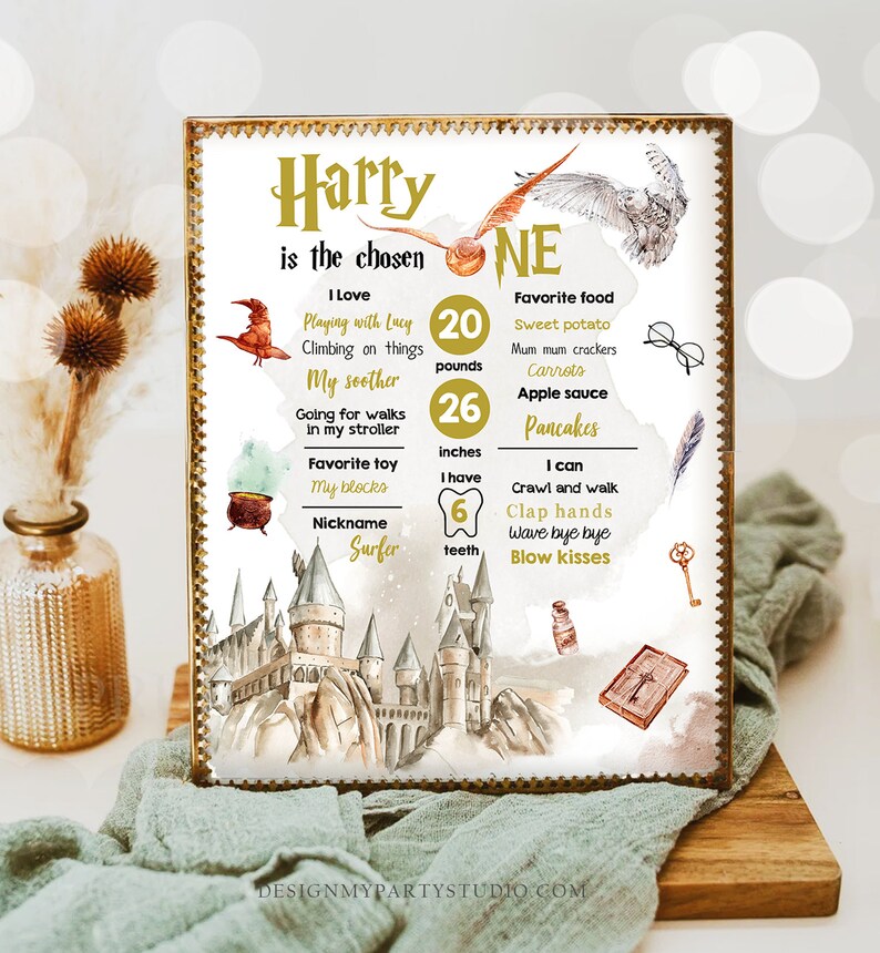 Editable Wizard Birthday Milestones Sign the Chosen One 1st - Etsy ...