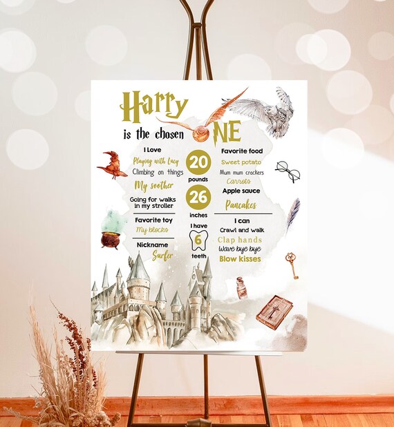 Editable Wizard Birthday Milestones Sign The Chosen One 1st Birthday ...
