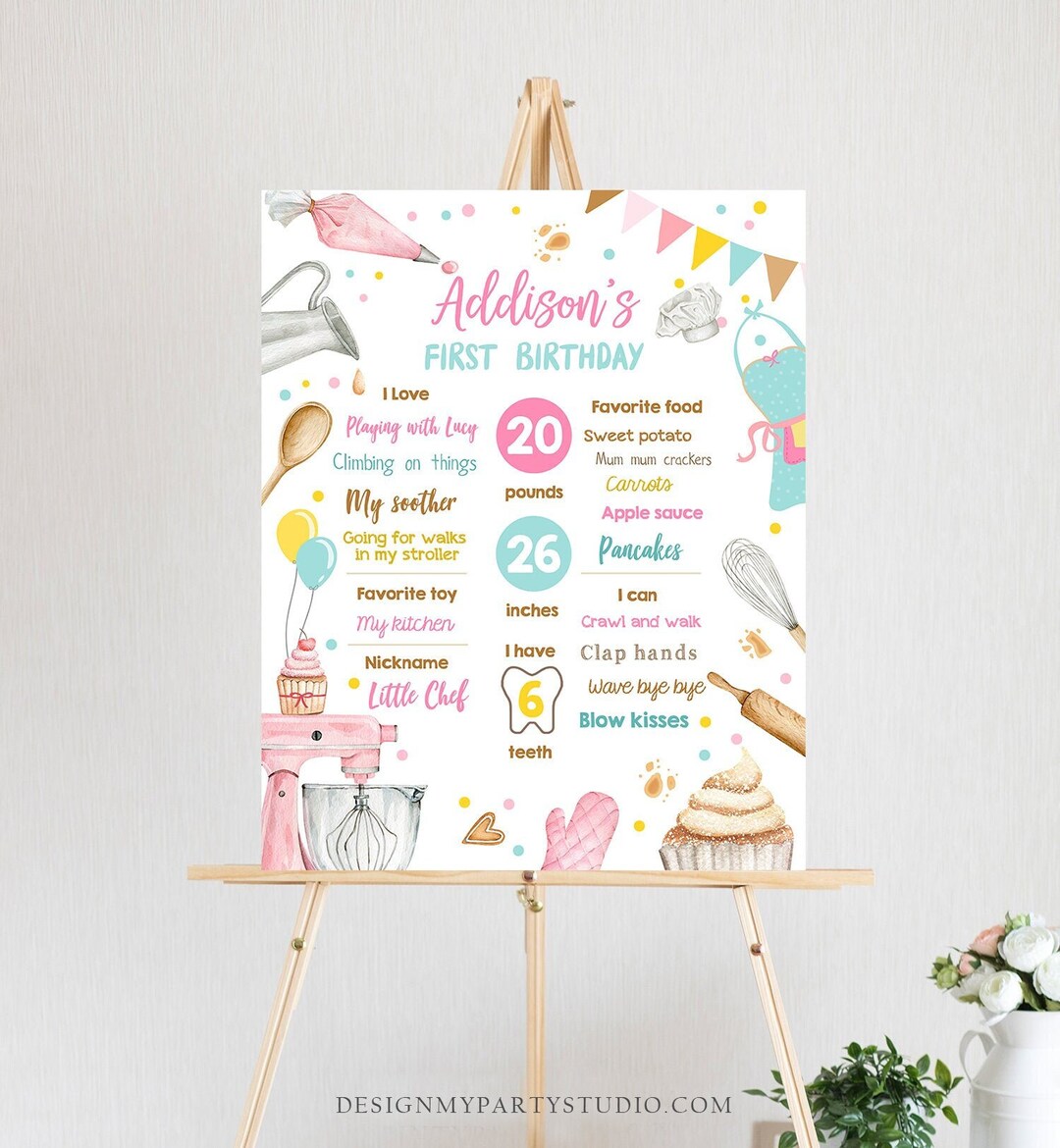 Editable Little Chef Birthday Milestones Sign ANY AGE 1st Birthday ...
