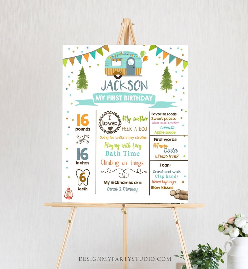 Editable Happy Camper Birthday Milestones Sign ANY AGE Camper - Etsy
