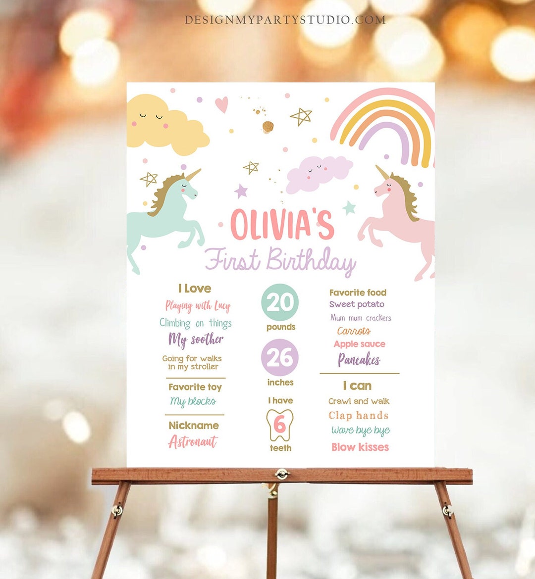 Editable Unicorn Birthday Milestones Sign Magical Unicorn Girl Birthday ...