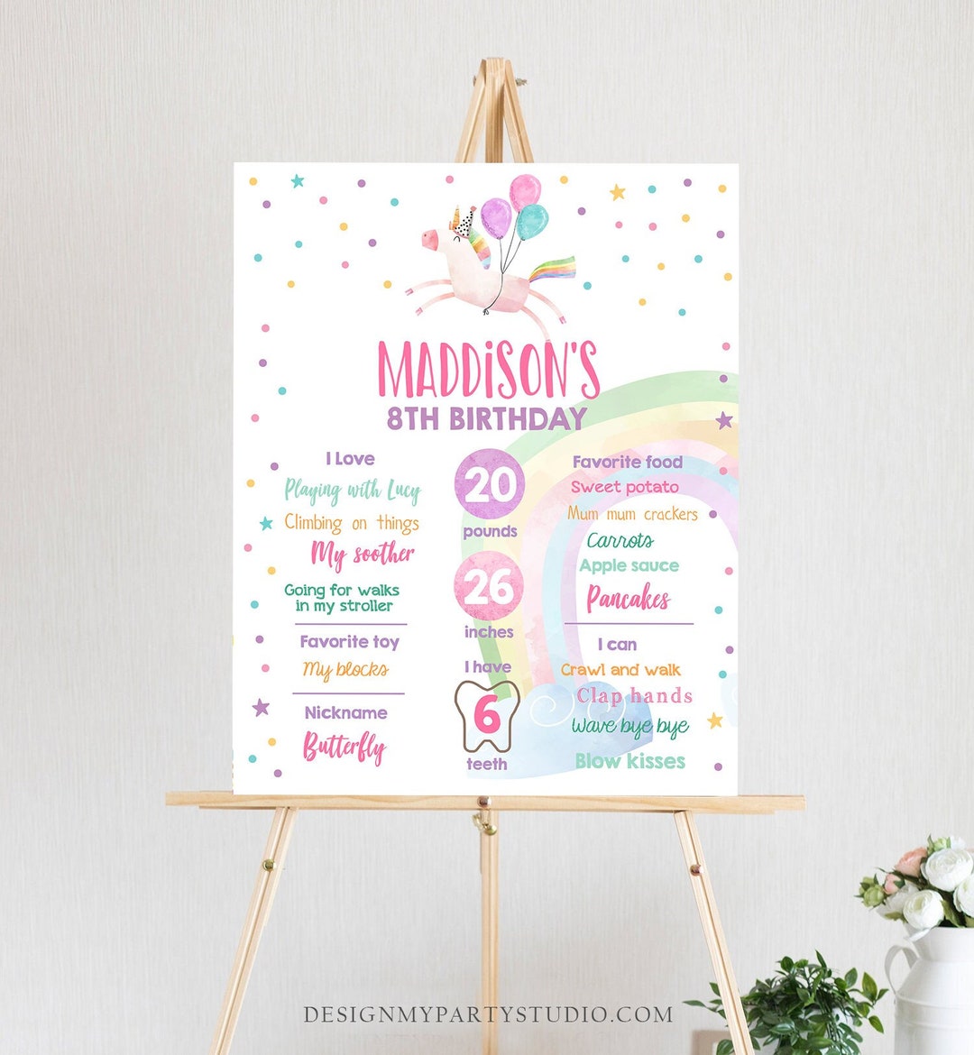 Editable Unicorn Birthday Milestones Sign Birthday Girl First Birthday ...