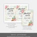 Editable Adventure Awaits Graduation Party Invitation Vintage Travel ...