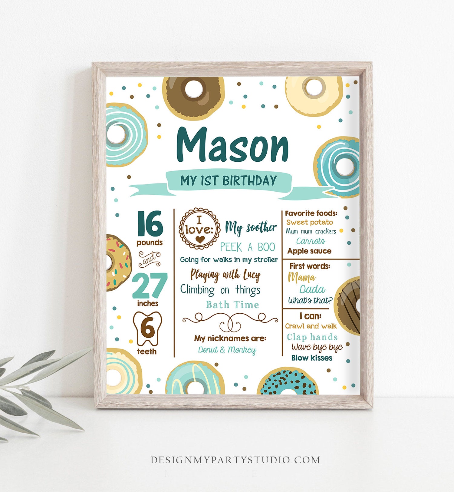 Editable Donut Birthday Milestones Sign Donut Birthday First | Etsy