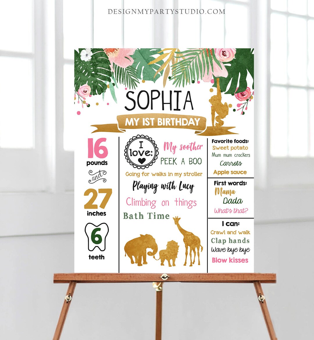 Editable Safari Animals Birthday Milestone Sign Girl Pink Wild One ...