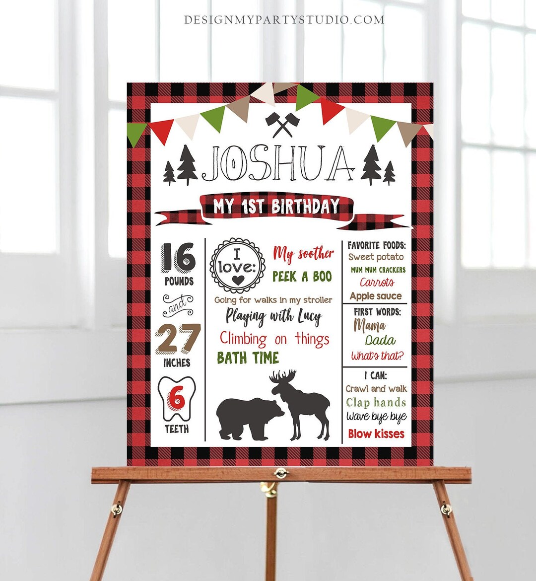 Editable Birthday Milestones Sign Lumberjack Birthday Chalkboard ...
