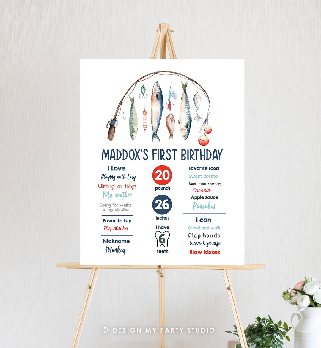 Editable Fishing Birthday Milestones Sign Offically One O-fish-ally Boy ...