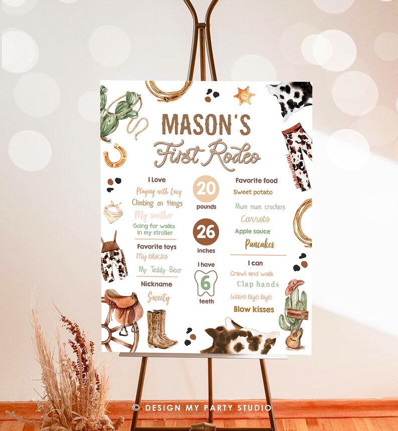 Editable Rodeo Birthday Milestones Sign First Rodeo Birthday 1st Boy ...