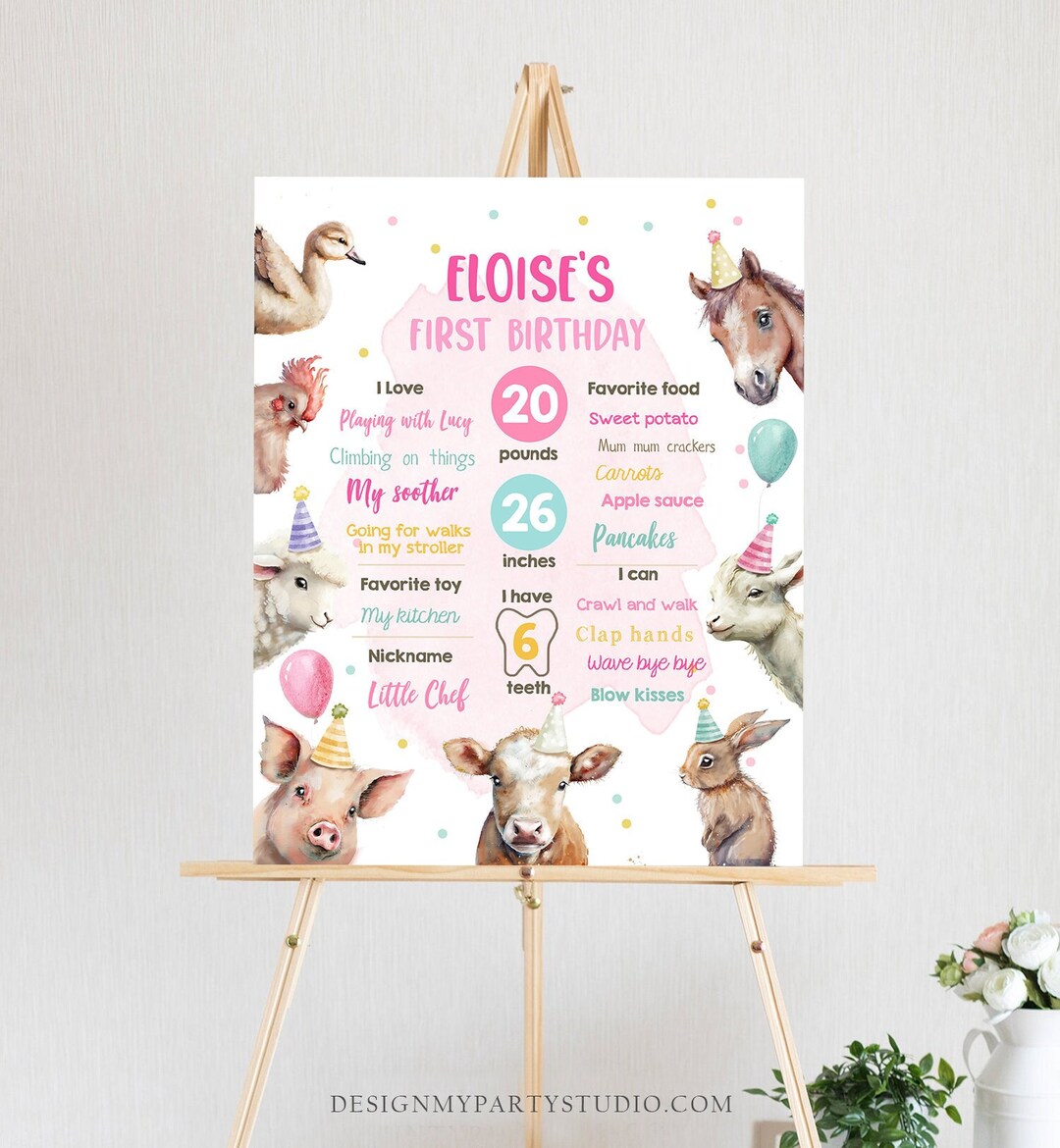 Editable Farm Animals Birthday Milestones Sign Girl Pink Farm Birthday ...