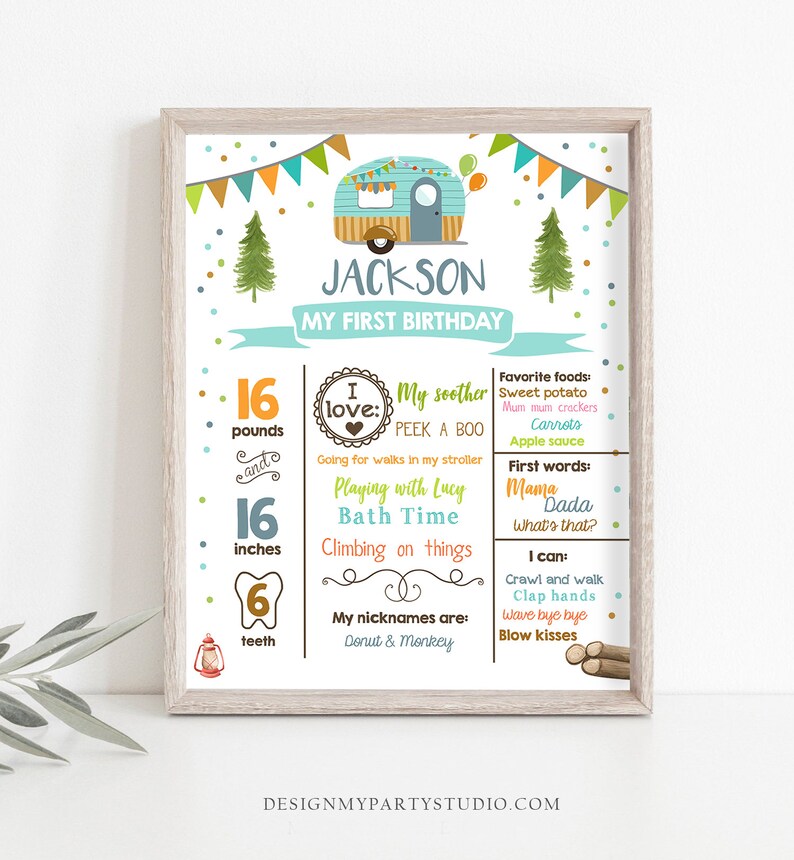 Editable Happy Camper Birthday Milestones Sign ANY AGE Camper - Etsy