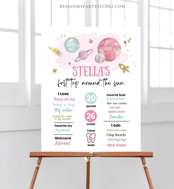 Editable Outer Space Birthday Milestones Sign First Trip Around the Sun ...