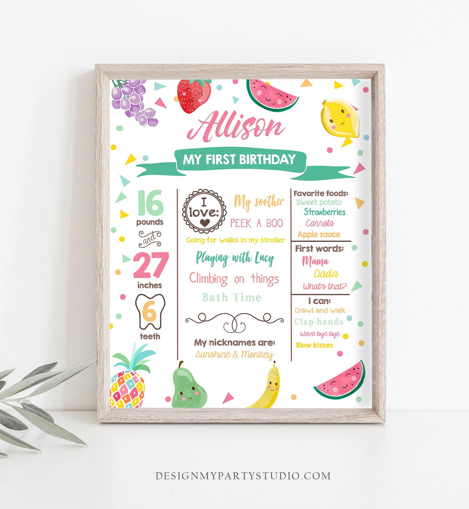 Editable Fruit Birthday Milestones Sign Girl Pink Twotti Frutti ...