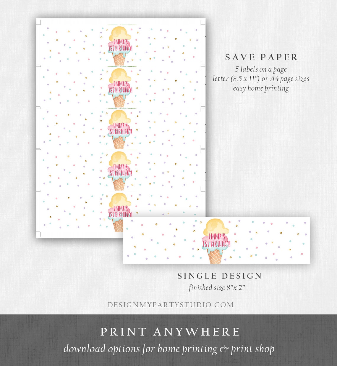 Editable Ice Cream Water Bottle Labels Ice Cream Birthday - Etsy