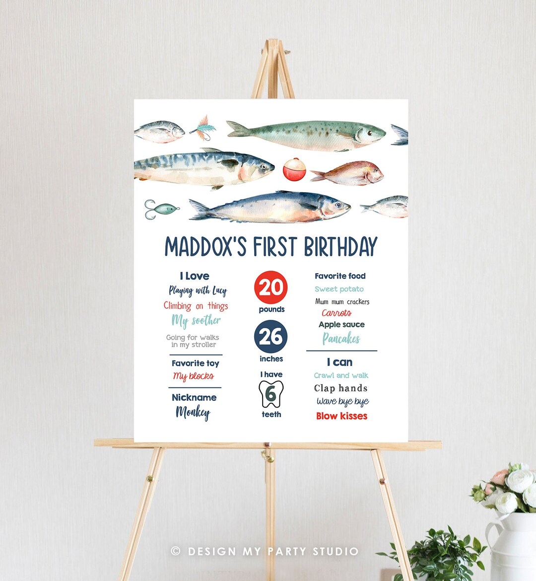 Editable Fishing Birthday Milestones Sign Offically One O-fish-ally Boy ...