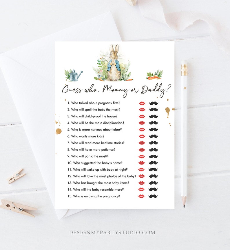 Editable Mommy or Daddy Baby Shower Game Guess Who Mom Dad | Etsy