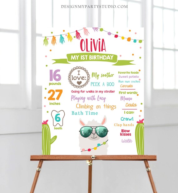 Editable Llama Birthday Milestones Sign Fiesta Mexican Alpaca Girl ...