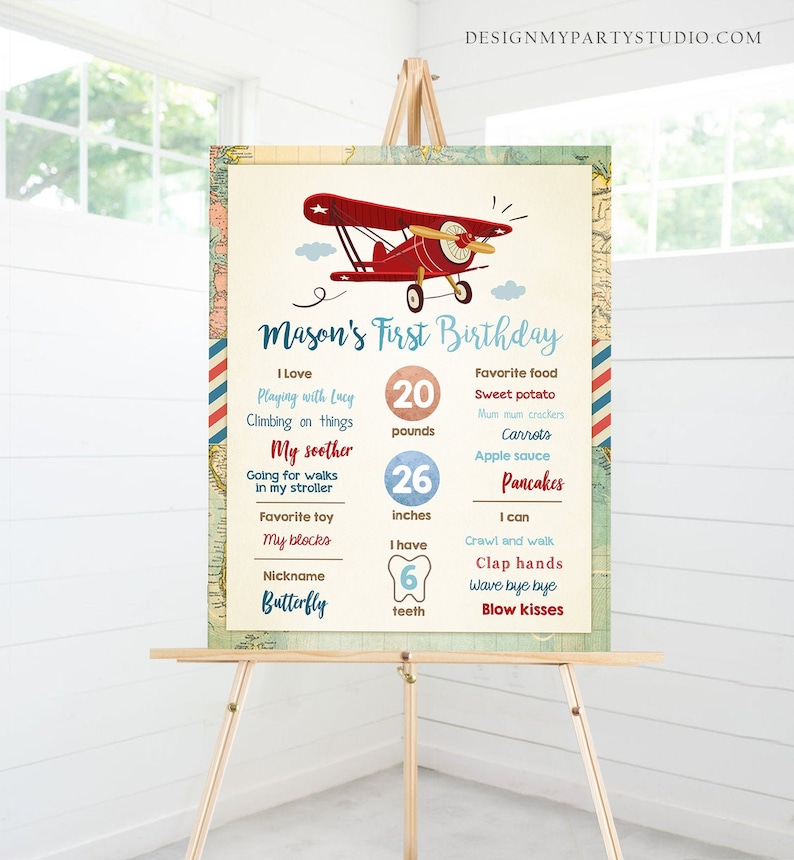 Editable Airplane Birthday Milestones Sign Aircraft Sky First - Etsy