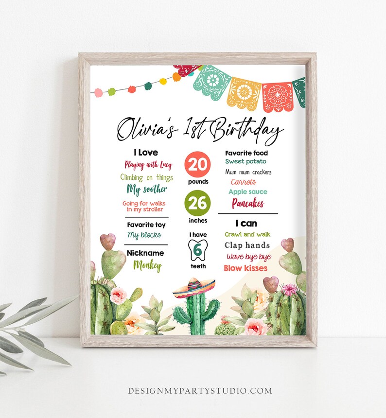 Editable Cactus Fiesta Birthday Milestones Sign First Birthday ...