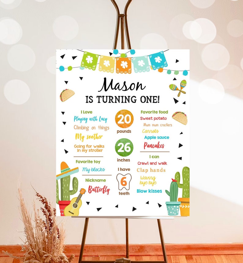Editable First Fiesta Birthday Milestones Sign Poster 1st - Etsy