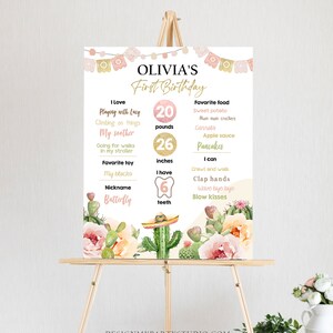 Editable Cactus Fiesta Birthday Milestones Sign First Birthday Poster ...