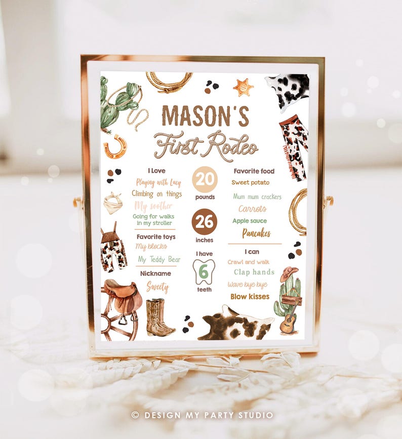 Editable Rodeo Birthday Milestones Sign First Rodeo Birthday 1st Boy ...