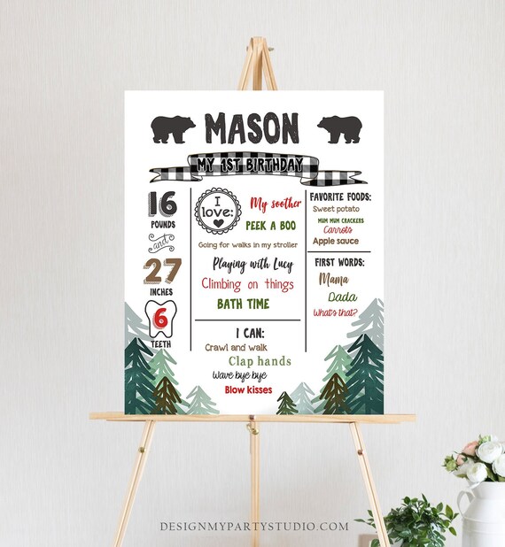 Editable Lumberjack Birthday Milestones Sign Pine Tree Stat Poster ...