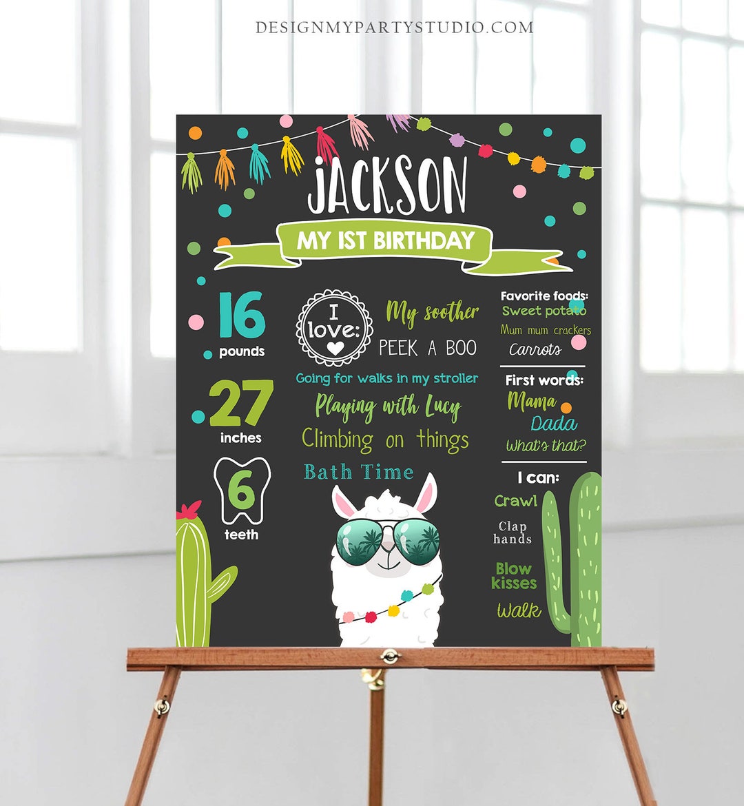 Editable Llama Birthday Milestones Sign Fiesta Mexican Alpaca Boy First ...