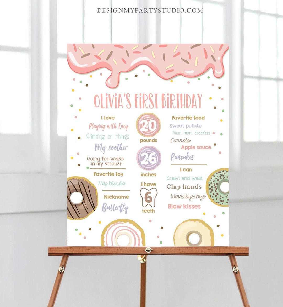 Editable Donut Birthday Milestones Sign Doughnut Chalkboard Sweet ...