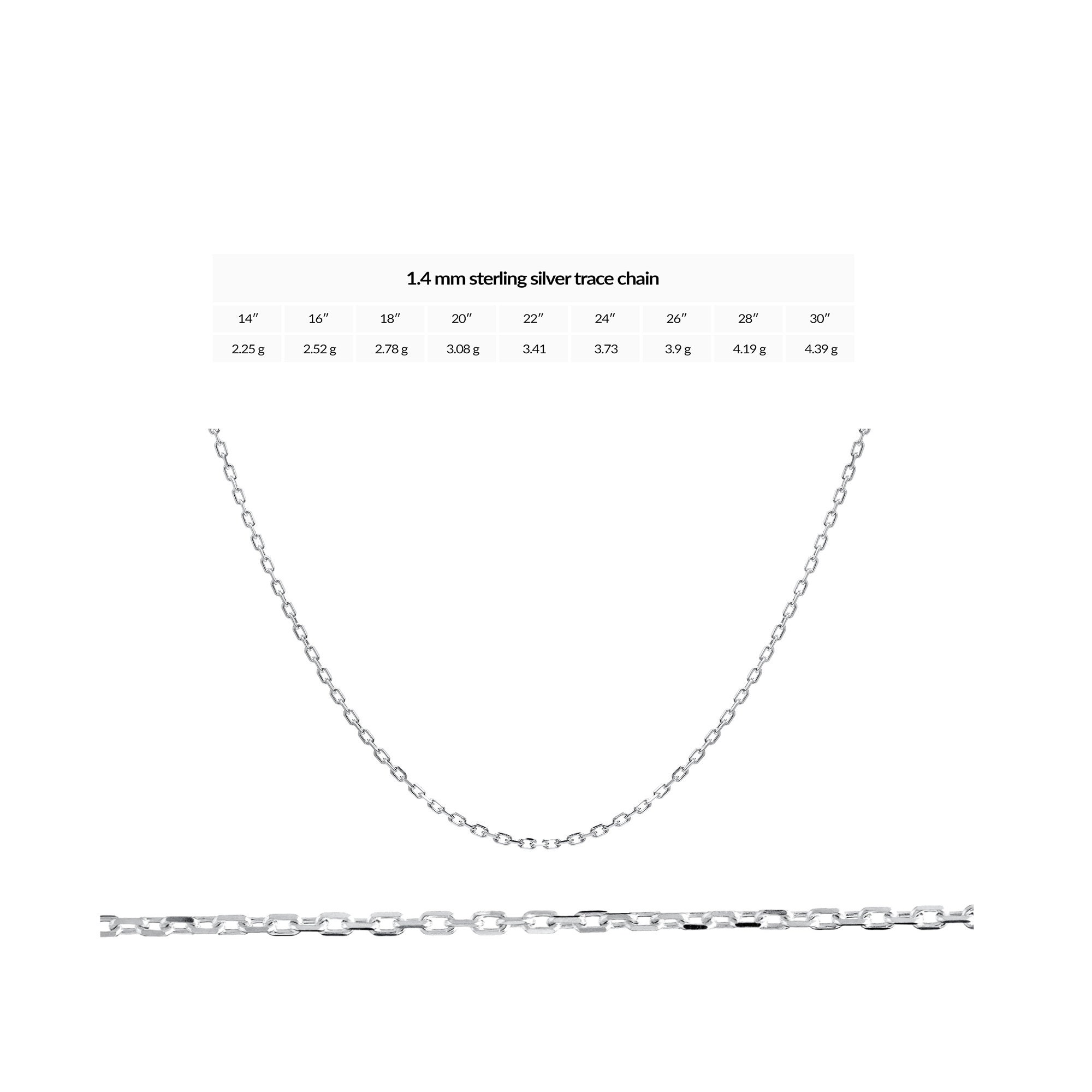 Sterling silver trace chain necklace featuring 1.4 mm width - Etsy ...