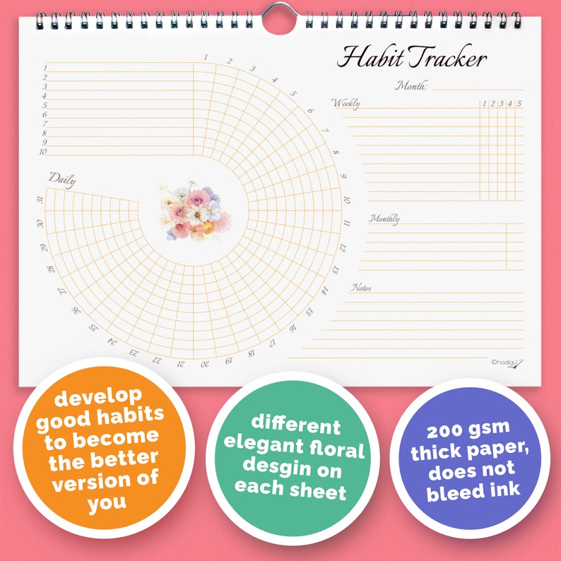 Habit Tracker Calendar, Habit Tracker Journal (rounded Style) by Hadigu ...