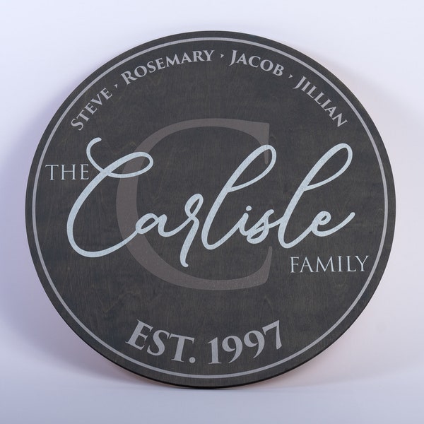 Family Established Sign - Etsy