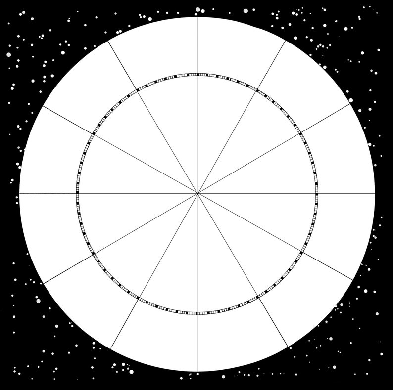Vintage Blank Astrology Chart Star Wheel Package, Designed by Dennis ...