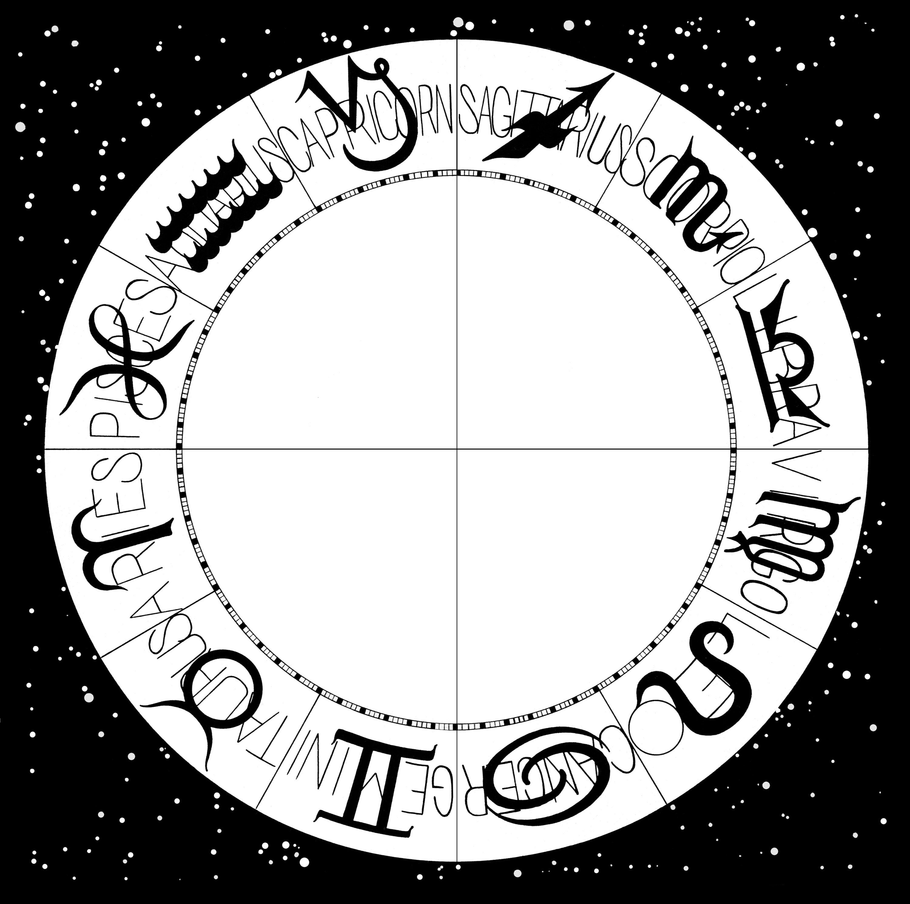 Vintage Blank Astrology Chart Star Wheel Package, Designed by Dennis ...