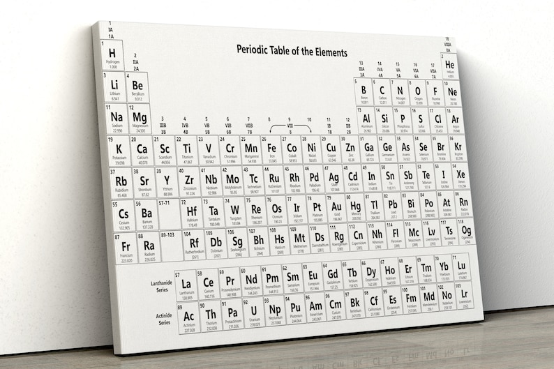 Periodic Table of the Elements Science Black and White Framed - Etsy