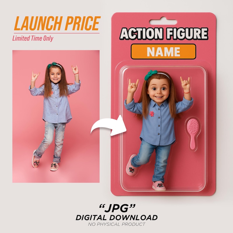 Custom Action Figure - Etsy