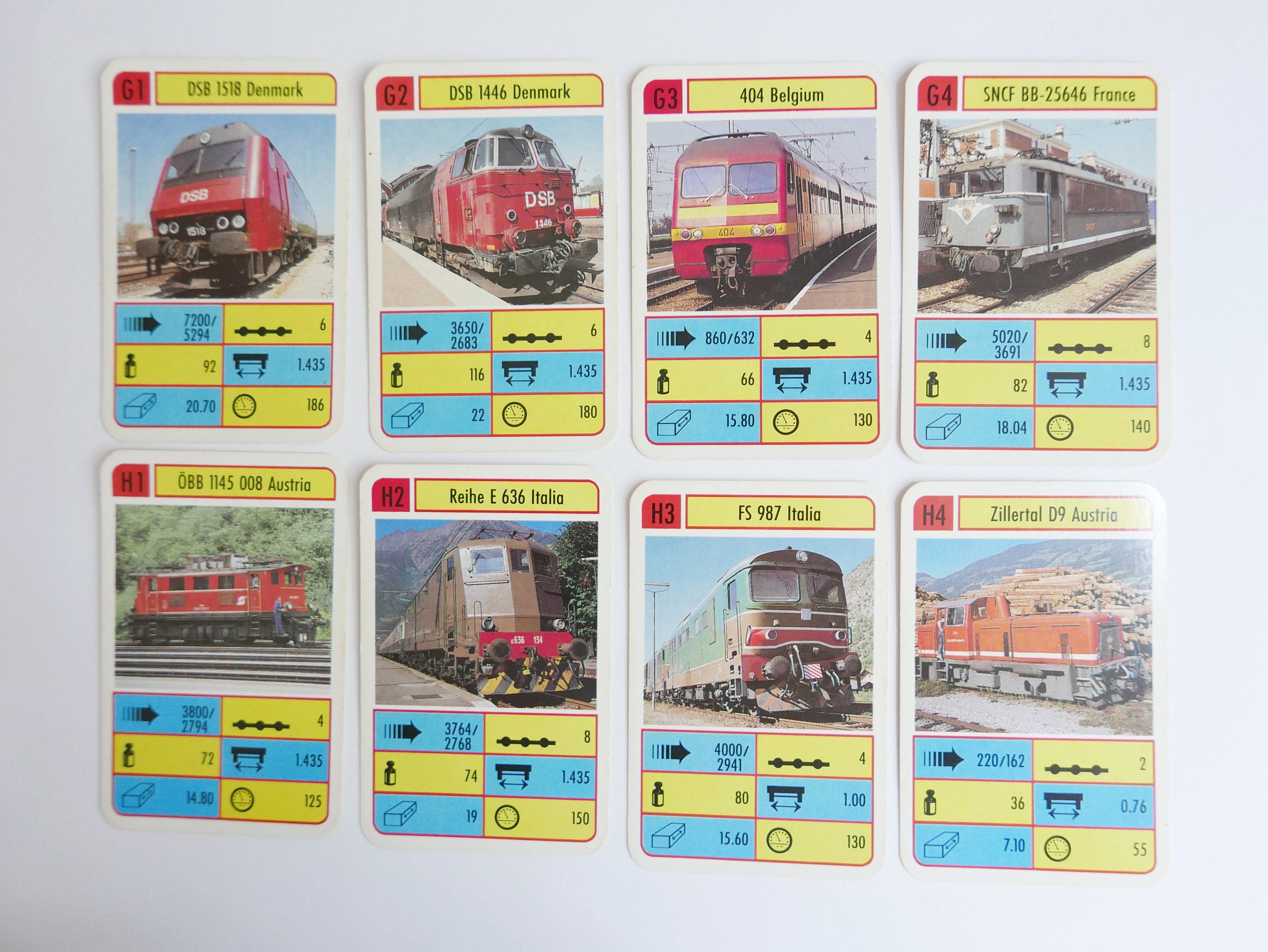 Vintage German Train Card Game: Euroloks Quartett, Complete SHIPPING ...