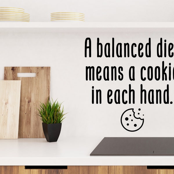 Balanced Diet - Etsy