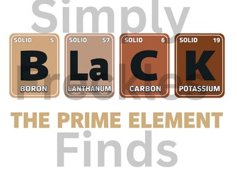 The Black Prime Element, Periodic Table, Black History Month, Ready to ...
