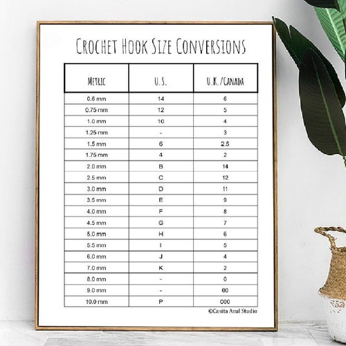 Crochet Hook Conversion Chart Printable - Etsy