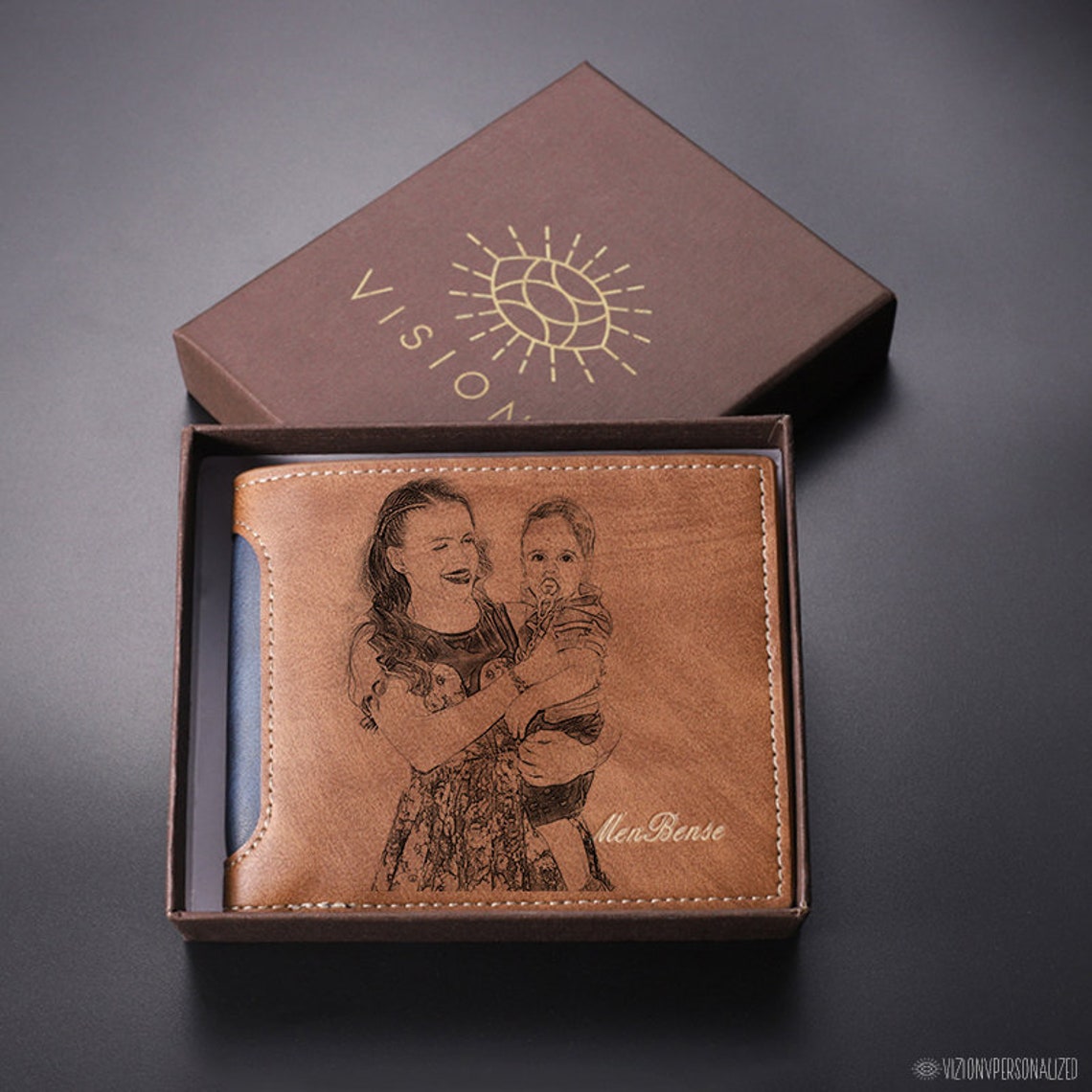 Custom Mens Photo Wallet Personalized Wallets for Him or Her - Etsy