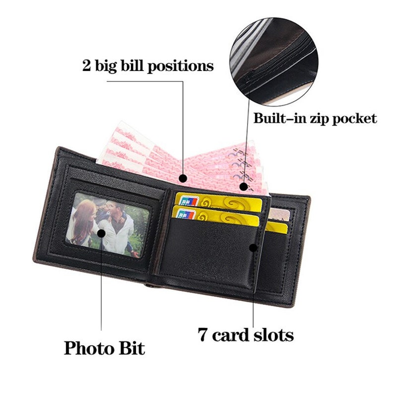 Custom Mens Photo Wallet Personalized Wallets for Him or Her - Etsy