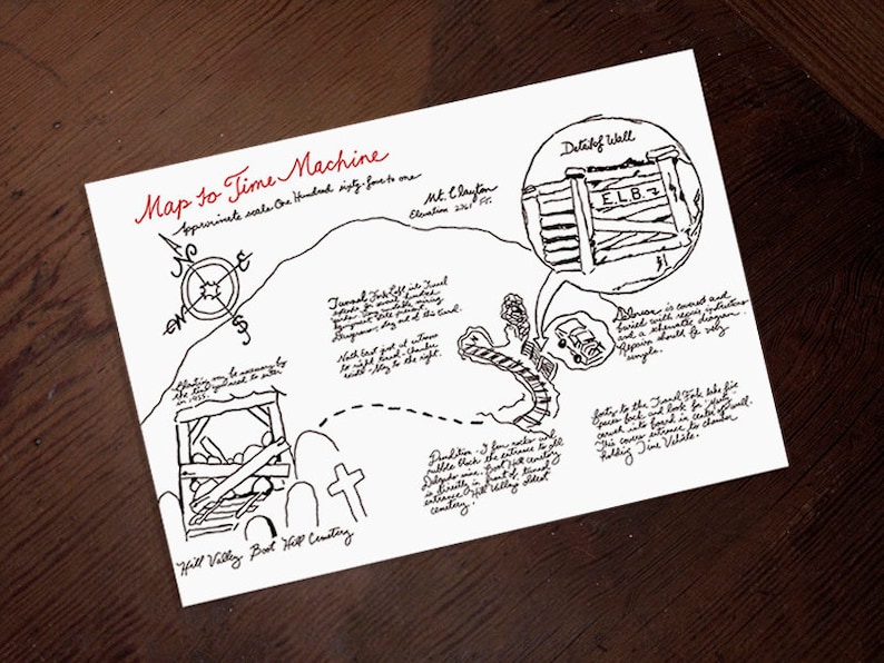 Time Machine Map Printable high Quality PDF & JPG Files | Etsy