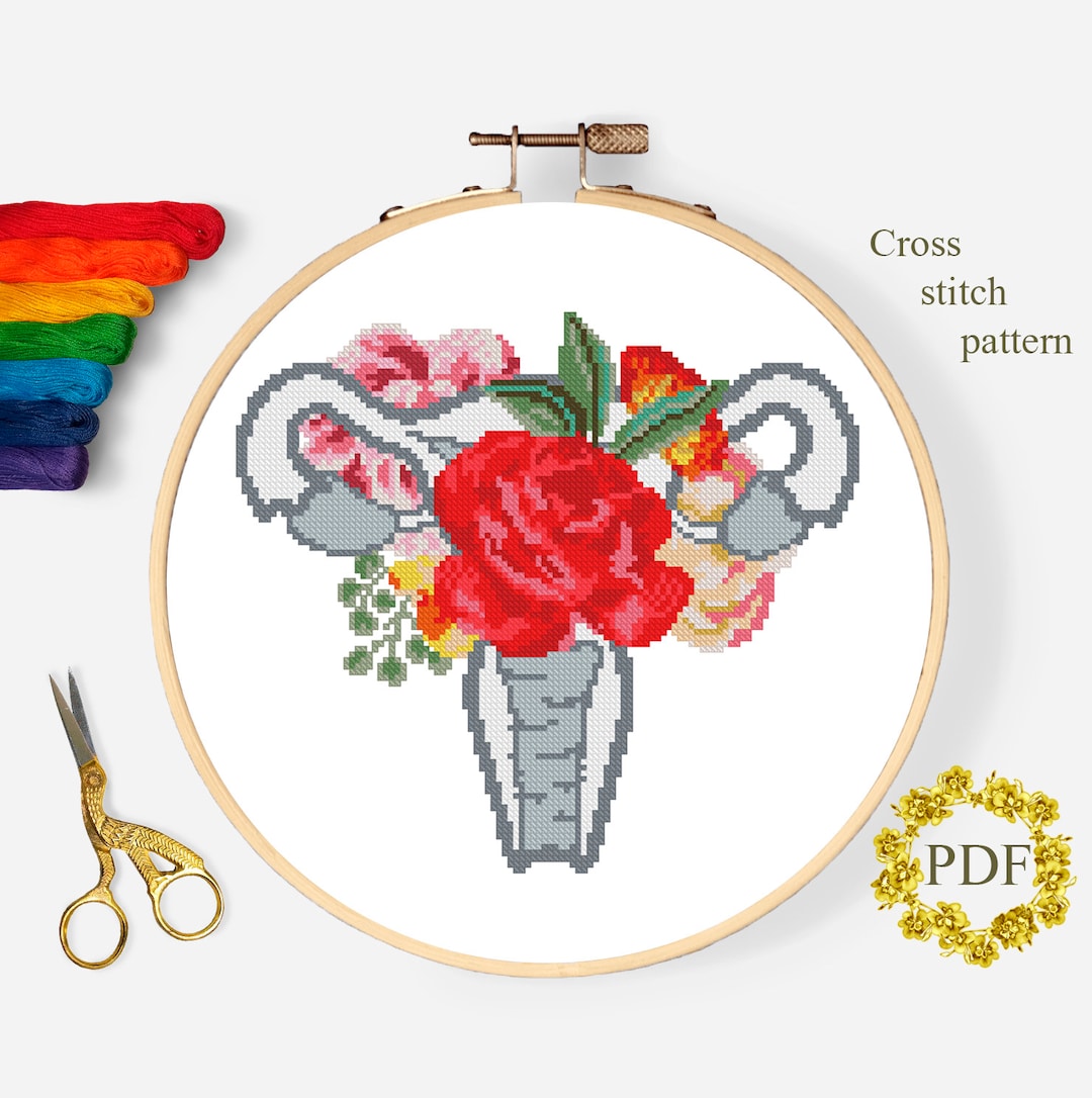 Uterus Modern Cross Stitch Pattern, Ovaries Anatomy Counted Cross ...
